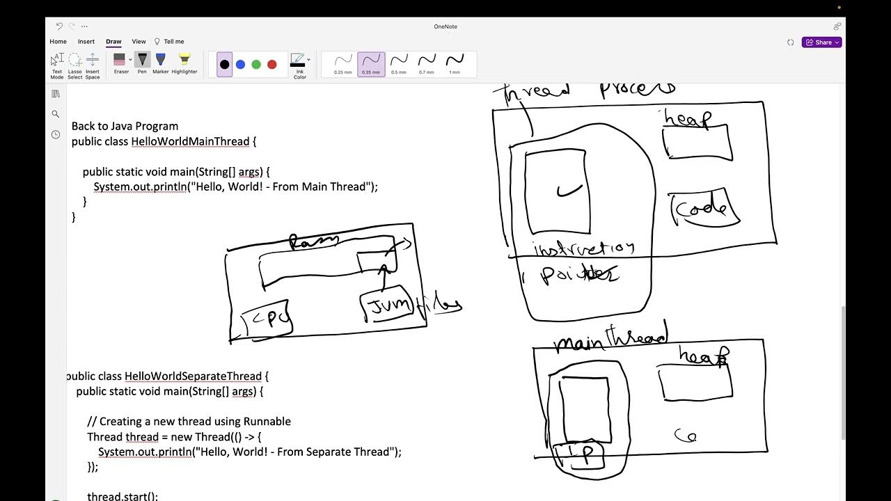 Multithreading Internals : 1 Introduction To Multithreading - YouTube