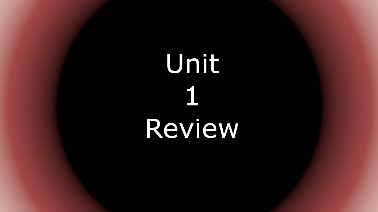 Pre-Calculus - Unit 1 Review - YouTube