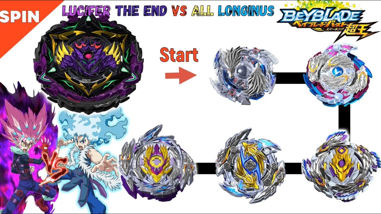 Beyblade Burst Sparking Lucifer The End VS ALL Longinus 베이블레이드 버스트 슈퍼킹 ...
