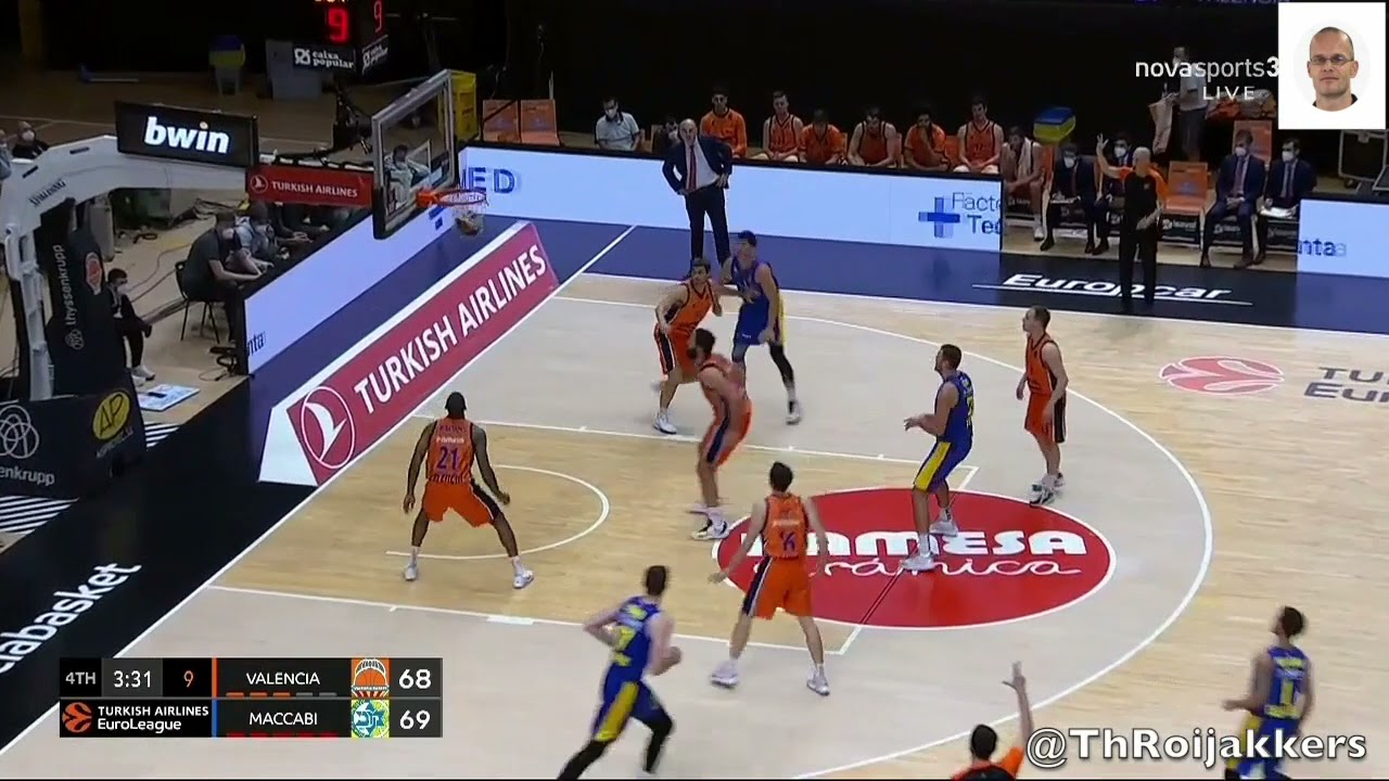 Ram screens - part 1 instructional - YouTube