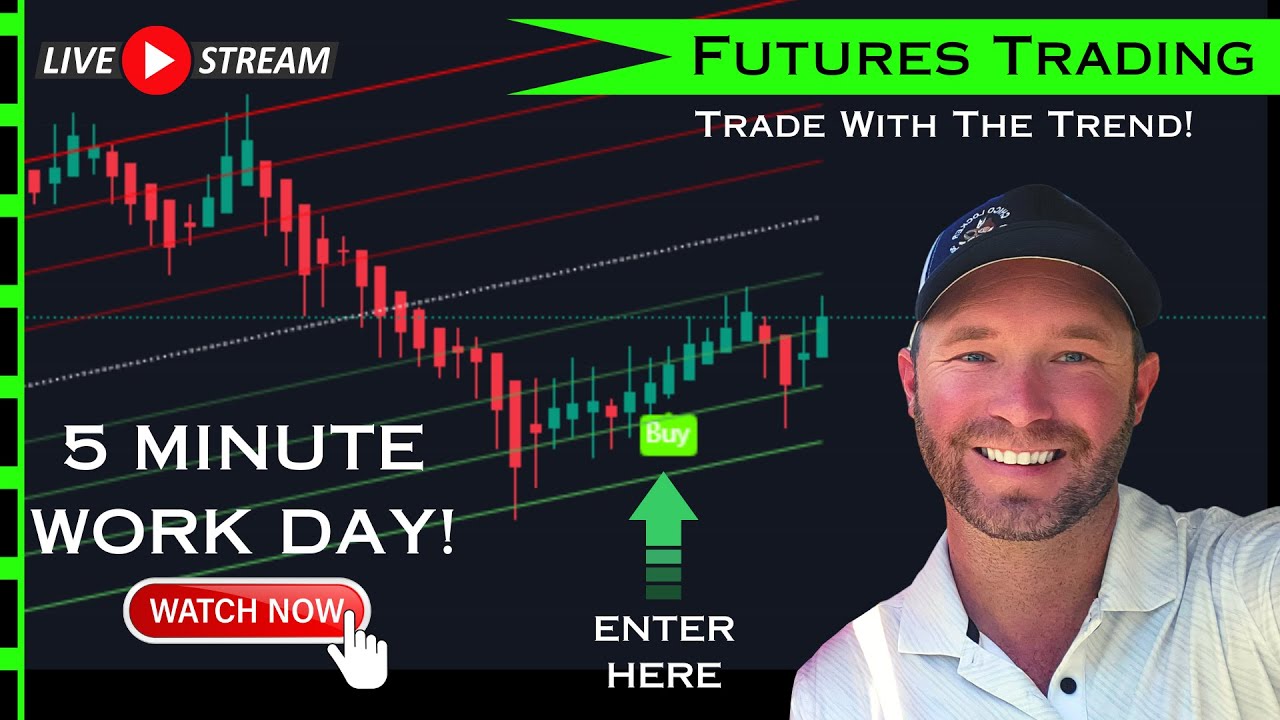 5 MINUTE WORKDAY (Futures Trading- Step By Step) - YouTube