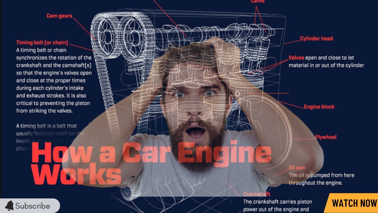 How the heart of your vehicle actually works - YouTube