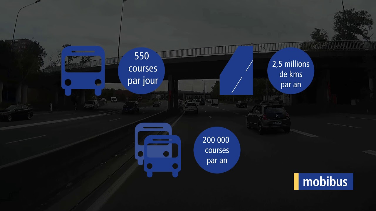 MOBIBUS Toulouse - utilisation - YouTube