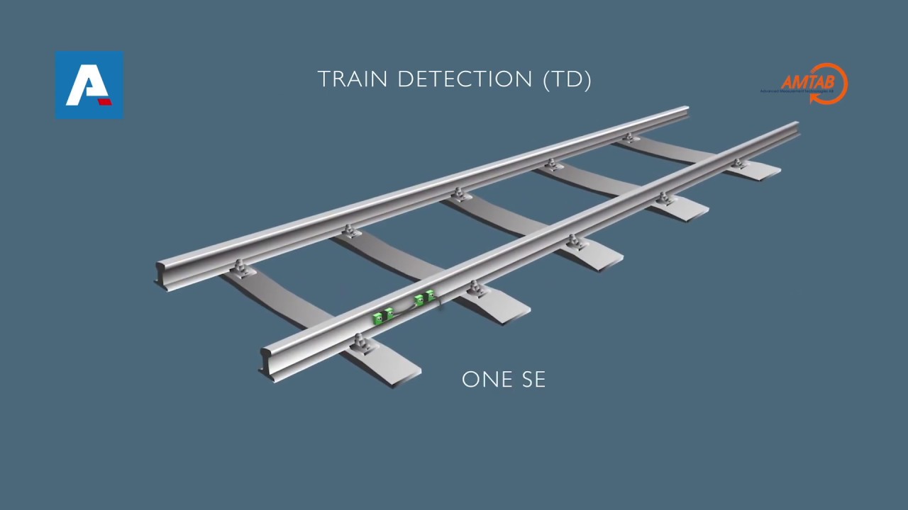 Accurate Weighing in Motion System for Trains, Metros and Light Rail ...