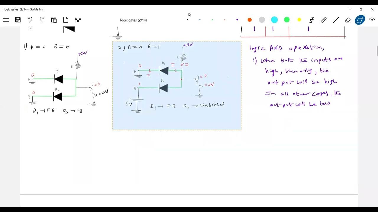 2) Physics | Logic gates class 12 | Construction and working of AND ...