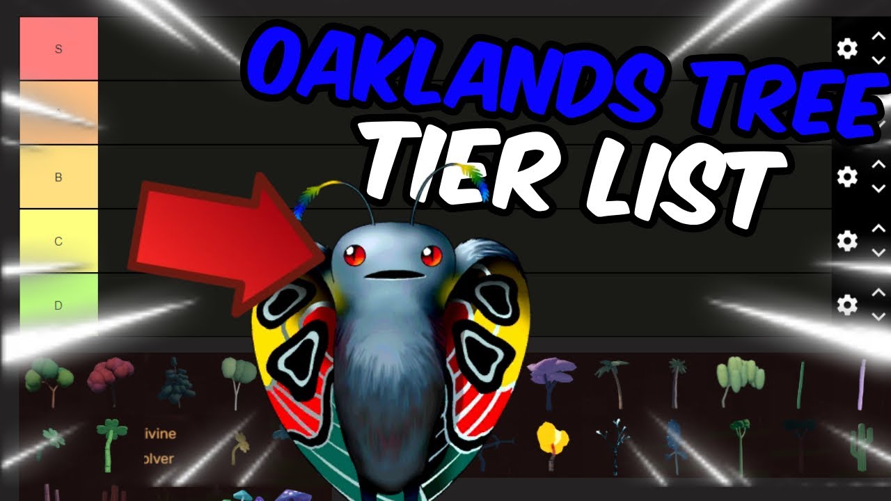 Reliable Tree Tier list | Oaklands - YouTube
