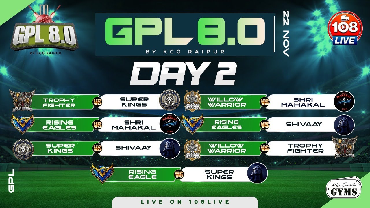 GPL 8.0 || 2025 || DAY 02 #gethinsgym #108live #gpl #raipur - YouTube