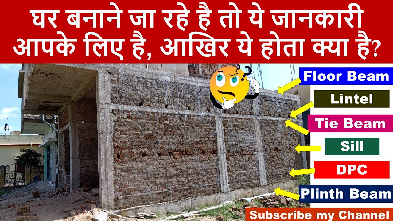 What is Plinth Beam, DPC, Sill, Lintel, Tie Beam, Floor Beam? and its ...