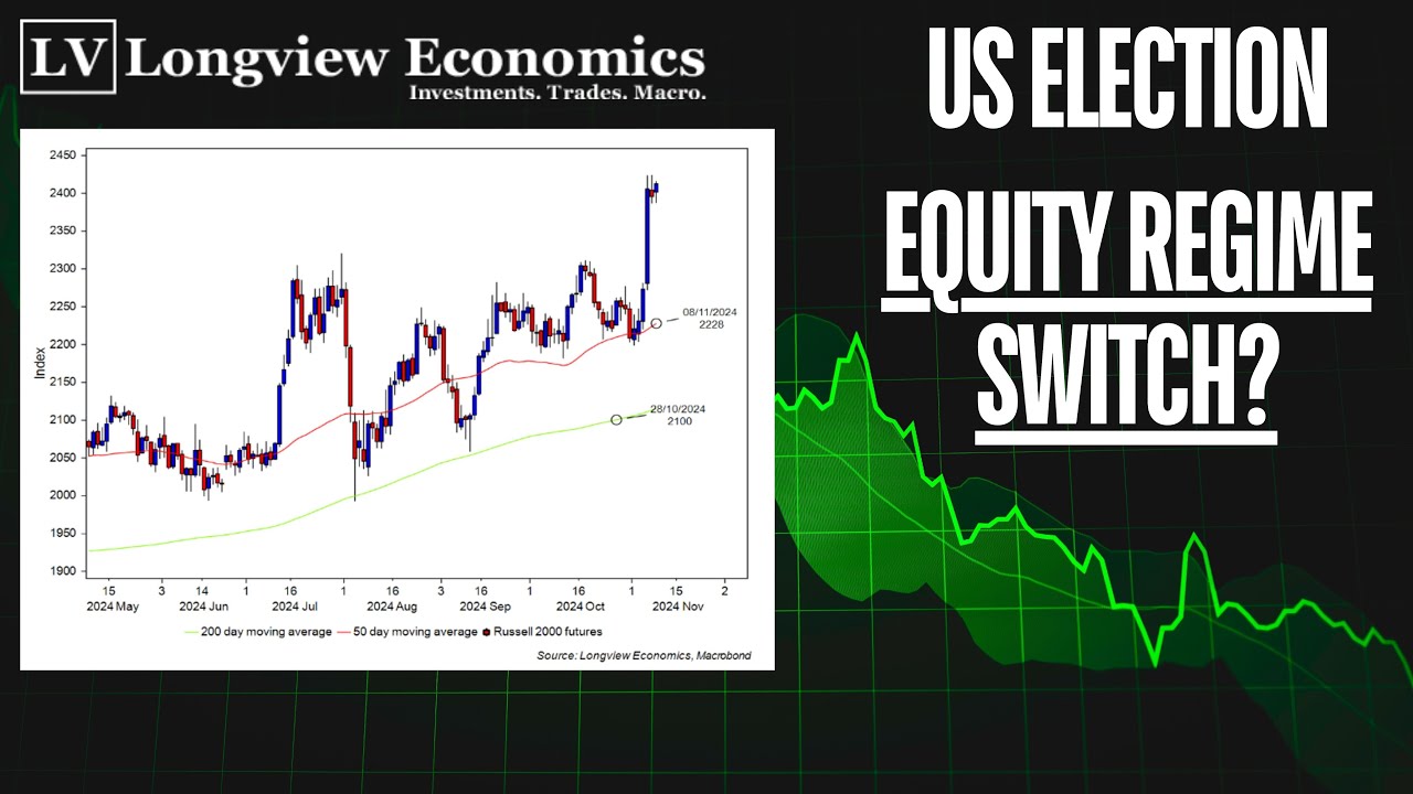US Election: Equity Regime Switch? - YouTube