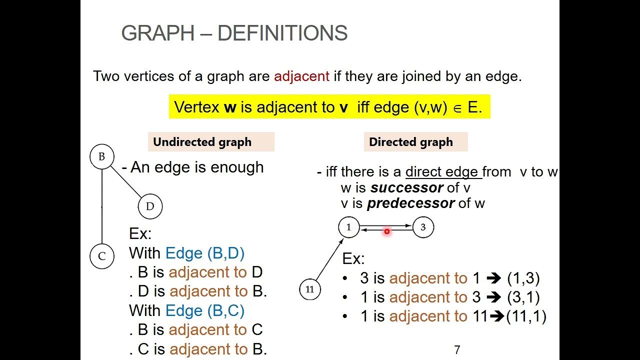 07+CS316 algorithms Graph P1 - YouTube