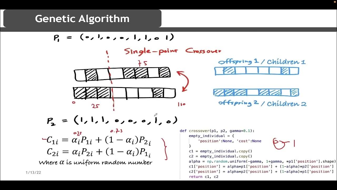 Kecerdasan Buatan: Week 13 (Pemrograman Genetic Algorithm dengan Python) - YouTube