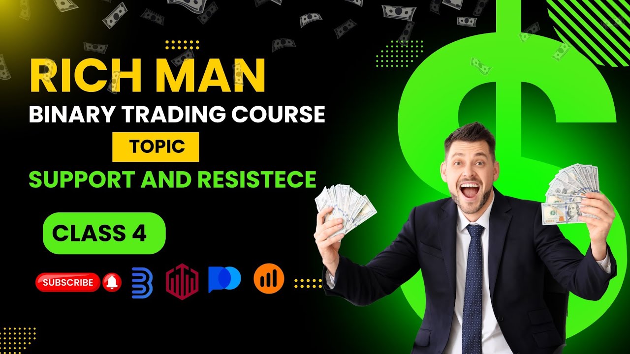 📈 Rich Man Binary Course || Class 4 || Support And Resistance 📈 - YouTube