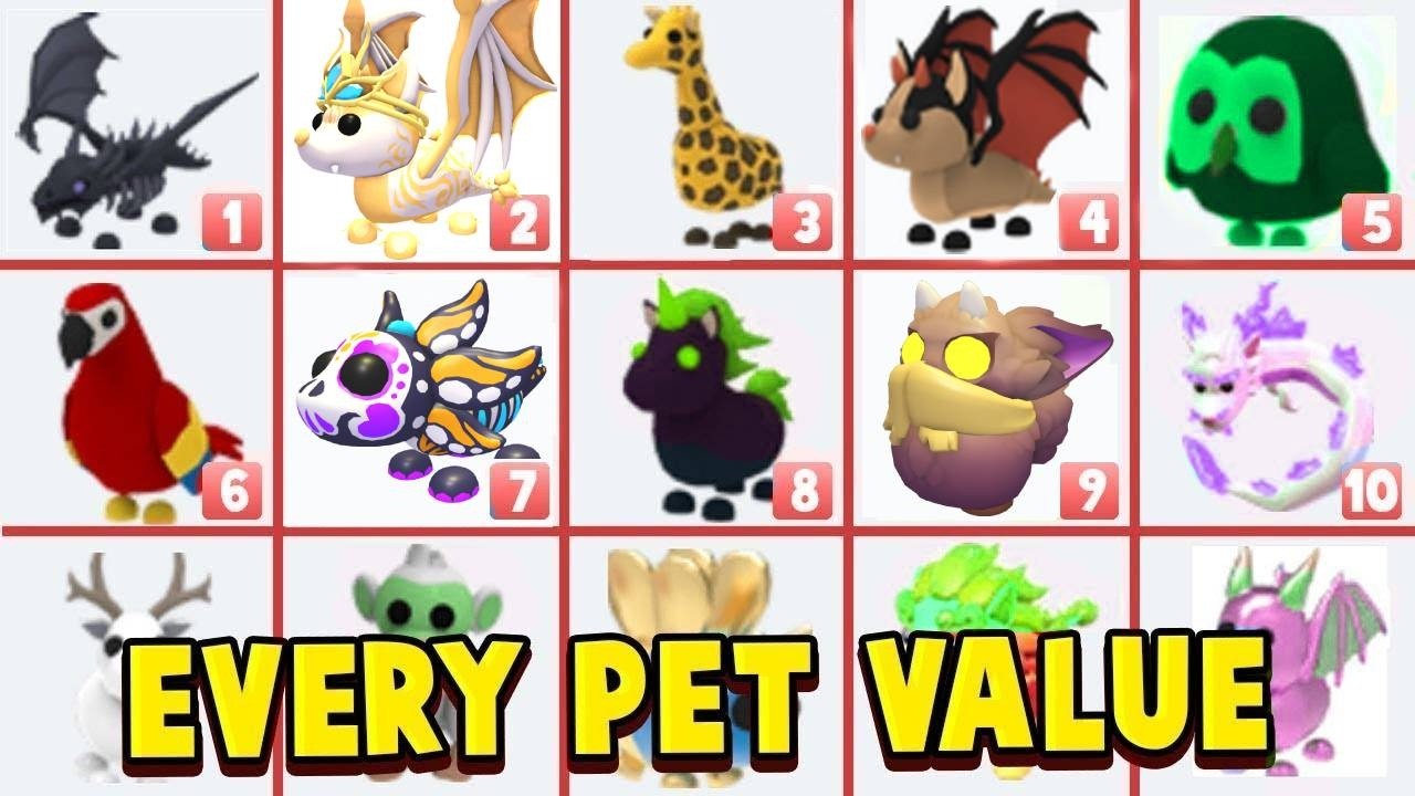 All LEGENDARY Pets VALUE List In Adopt Me 2025! Trading Values - YouTube