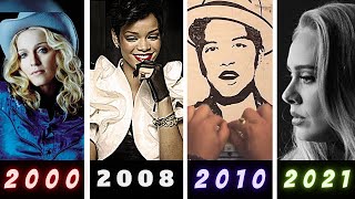 Number One Song In The World 2021 | Popnable