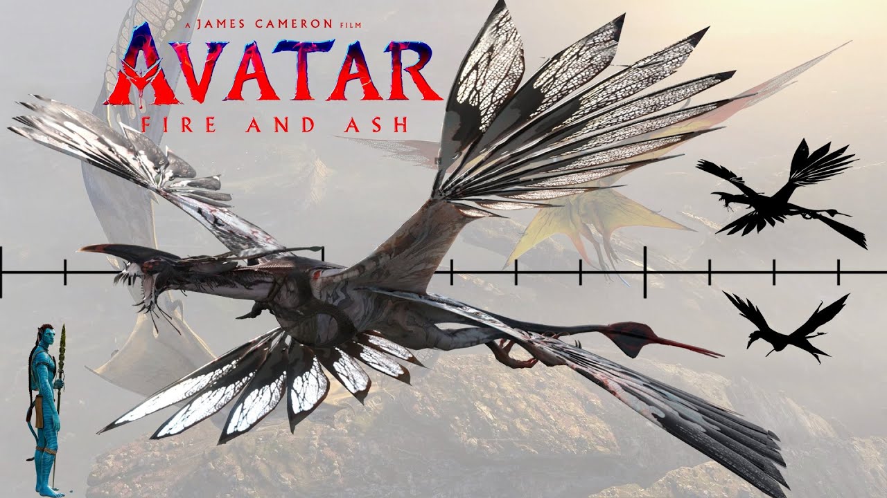 Avatar Movie Creatures