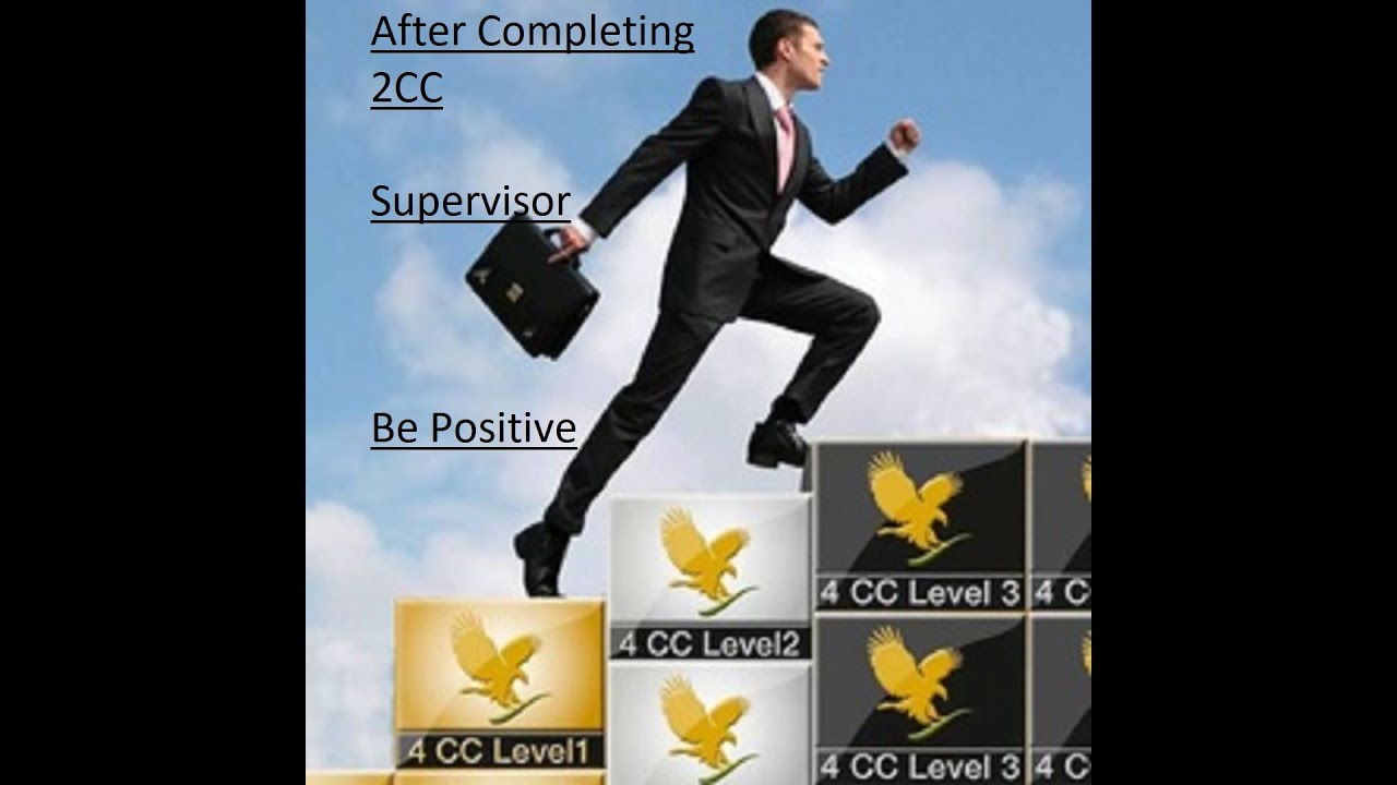 What to do After Completing 2CC in Forever Living Products - YouTube