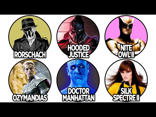 Watchmen Characters Names Is Rorschach In 'Watchmen' On HBO? What To