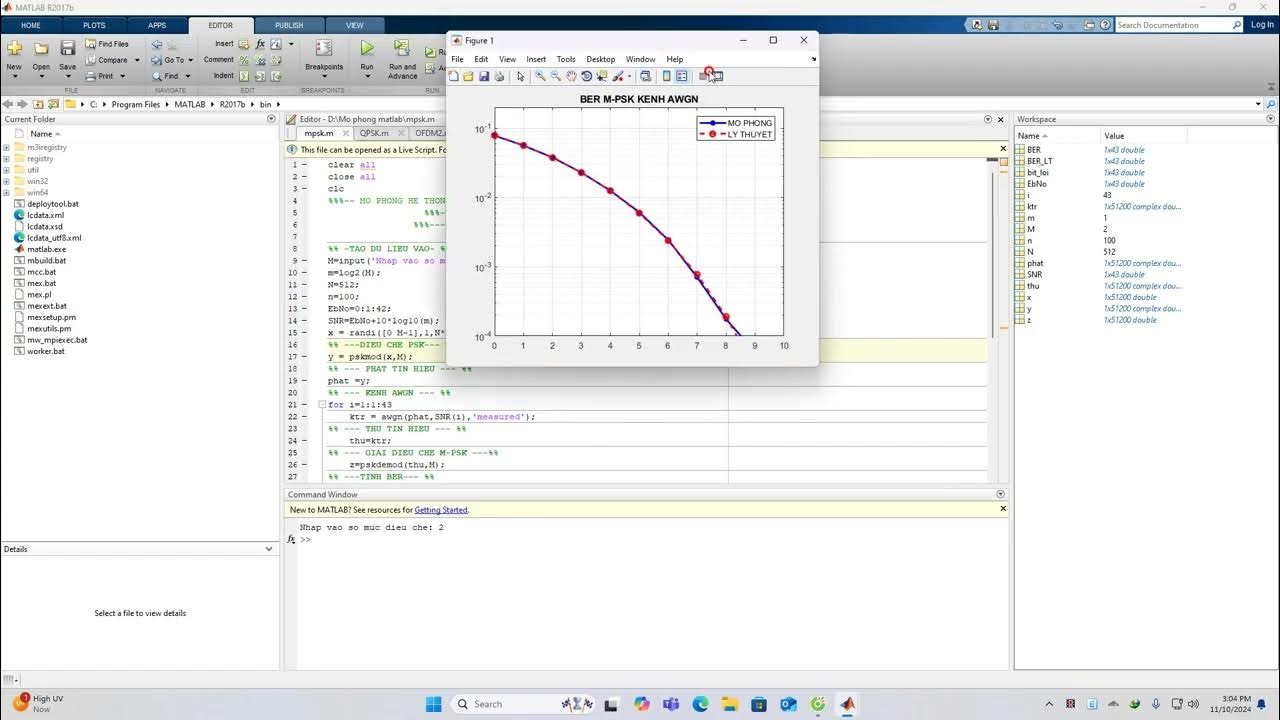 [Matlab 2017b] Mô phỏng hệ thống M-PSK trên kênh truyền Awgn - YouTube
