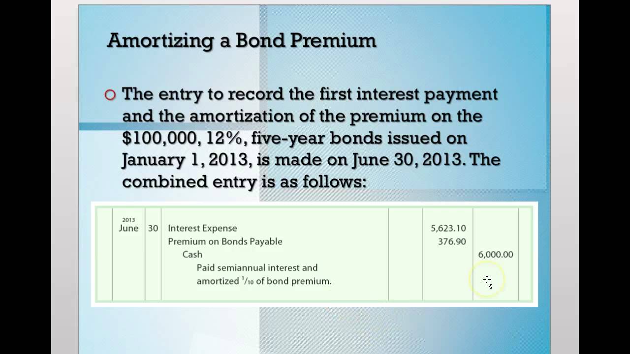 Bond Premium - YouTube