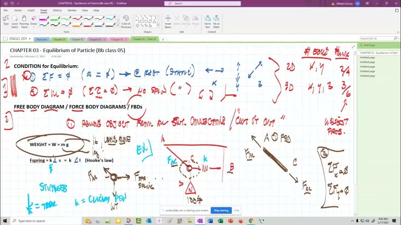 ENGG 201 Chap 03a equilibrium of particle lecture - Hibbeler Engineering Statics - YouTube