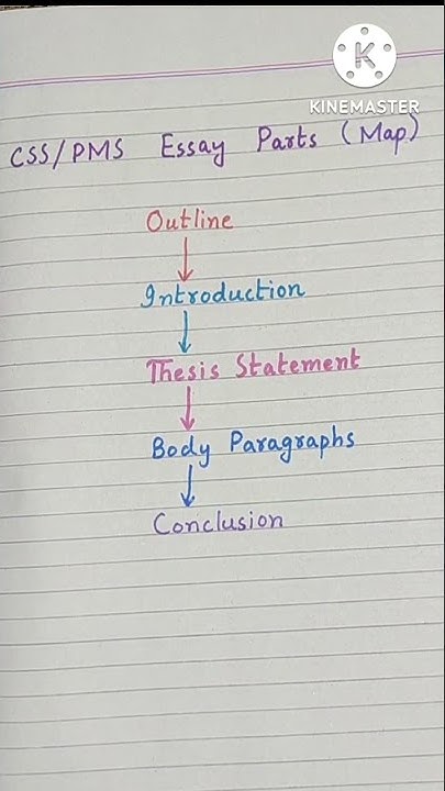 Parts of Essay I How to Write Essay I CSS/PMS Essay Map I #essay # ...