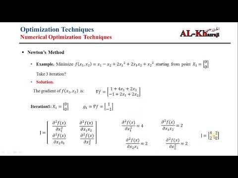 Numerical Optimization Techniques Newton’s Method - YouTube