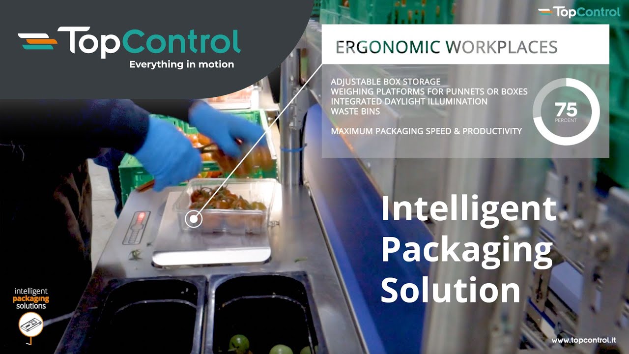 Intelligent packing solution - YouTube