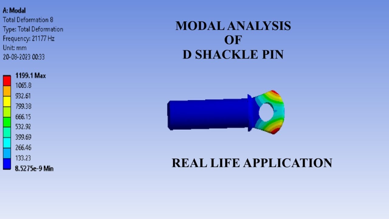 D Type Anchor Shackle Pin | Modal Analysis | Natural Frequency ...