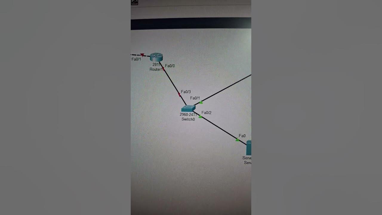 Small network setup #ciscoccnp #ciscocertification #cisconetworks - YouTube