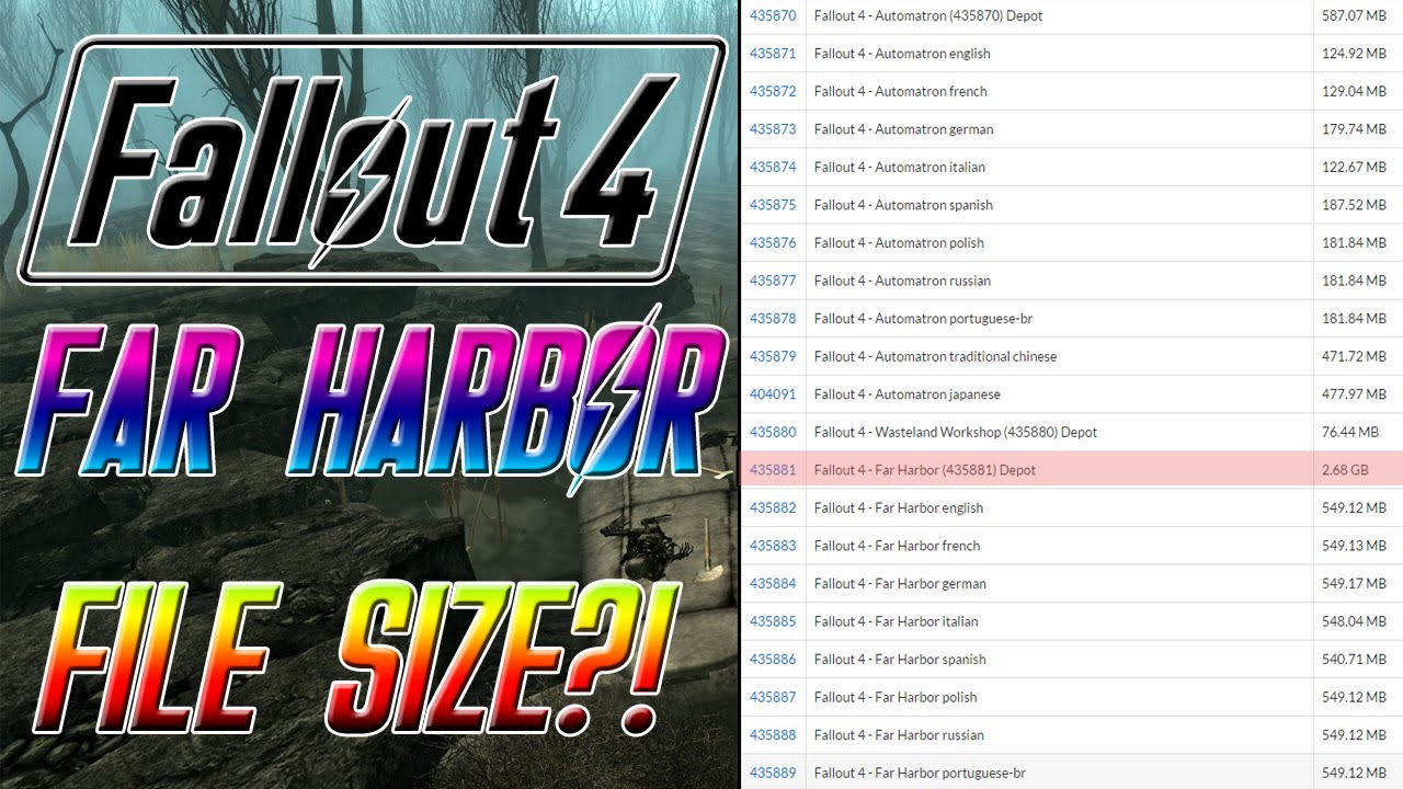 FALLOUT 4: Far Harbor File Size Revealed?! - YouTube