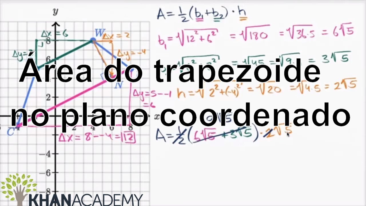 Área do trapezoide no plano coordenado | Geometria analítica ...