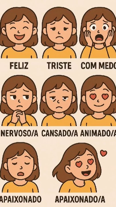 Common Feelings In Brazilian Portuguese by Himanshu Gola | Profound ...