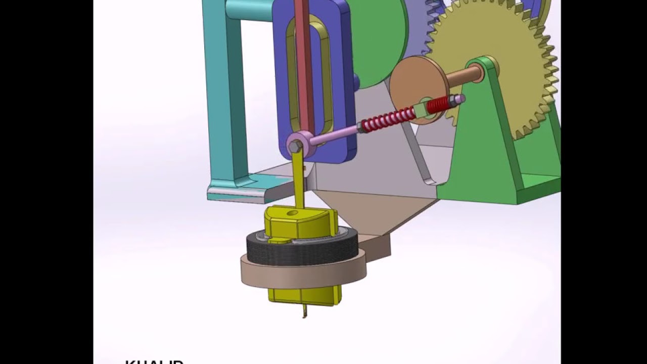 coil winding homemade machine ( Part A) - YouTube