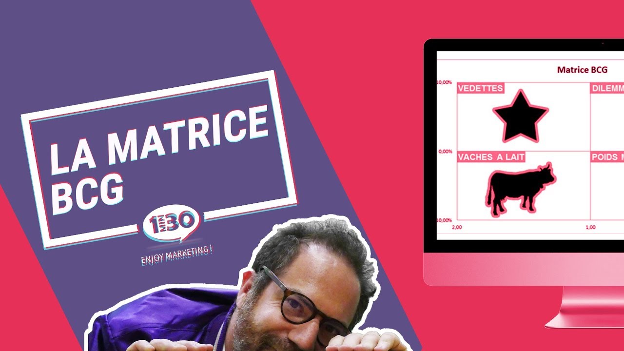 La matrice BCG expliquée par l'agence 1min30 - YouTube