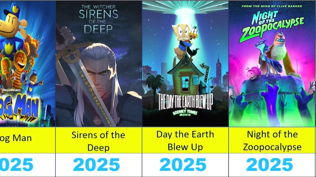 All animated movie sequels list 2025 | Upcoming - YouTube