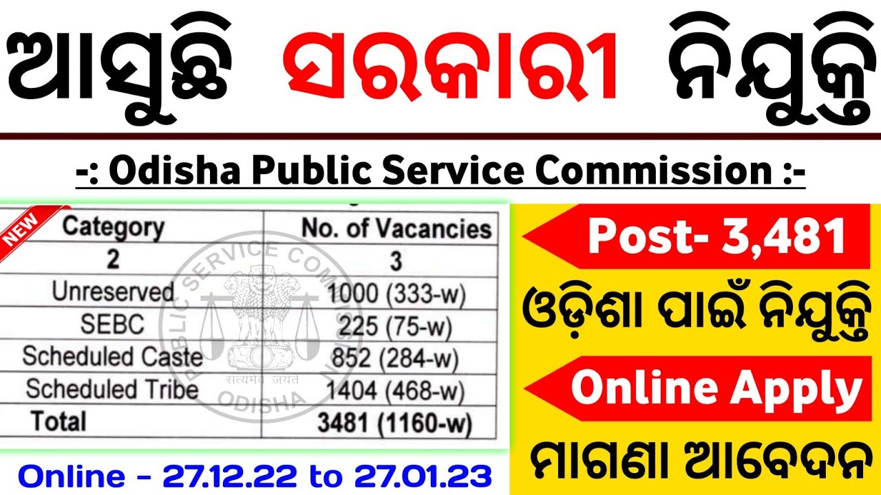 ଆସୁଛି ୩୪୮୧ ସରକାରୀ ନିଯୁକ୍ତି/Odisha Govt Jobs/Odisha Job Updates/new job ...