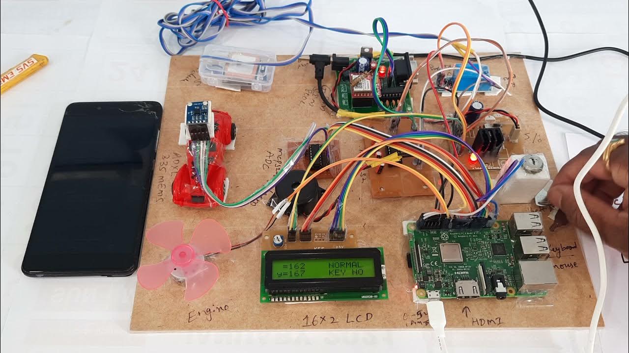 Raspberry Pi Based Intelligent Car Anti-Theft System Through GSM and ...