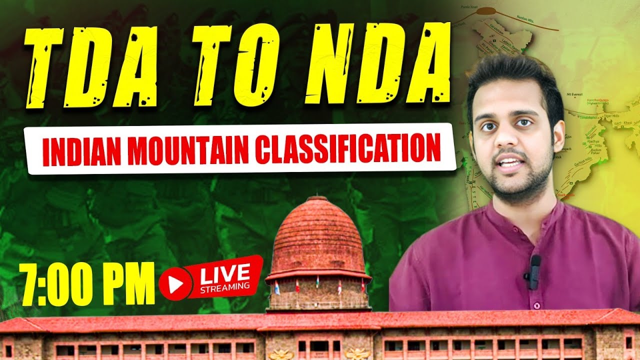 Classification of Mountain on the basis of Location, Origin - History ...