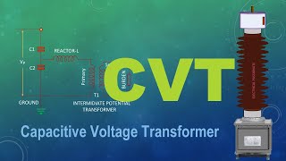 CVT:Capacitor Voltage Transformer:Potential Divider:CVT... | Doovi