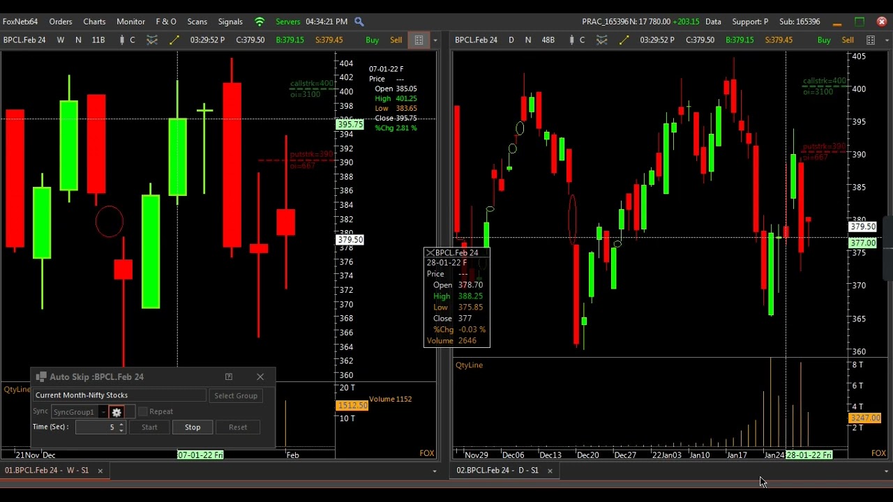 FoxTrader - Distintive Features - YouTube