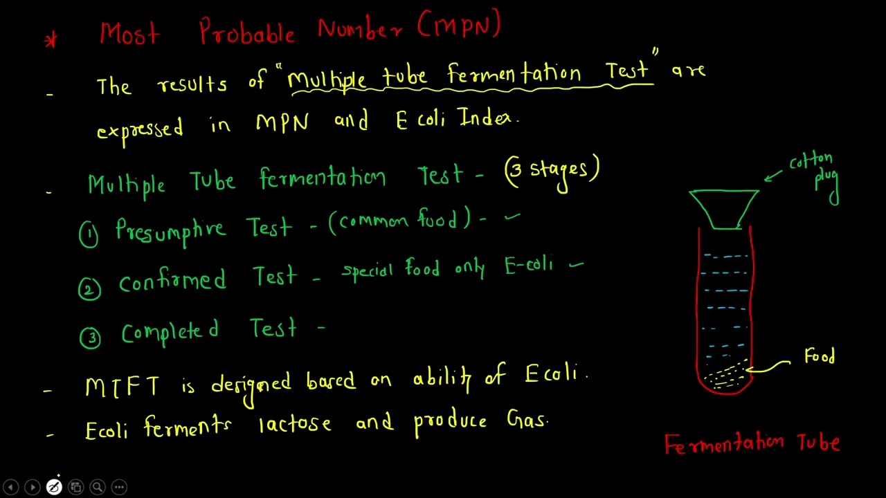 55. Most probable number MPN by Multiple tube fermentation test - YouTube