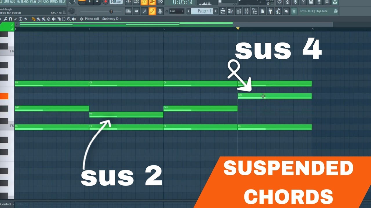 How To Suspended 2 And Suspended 4 Chord Progression - Music Theory ...