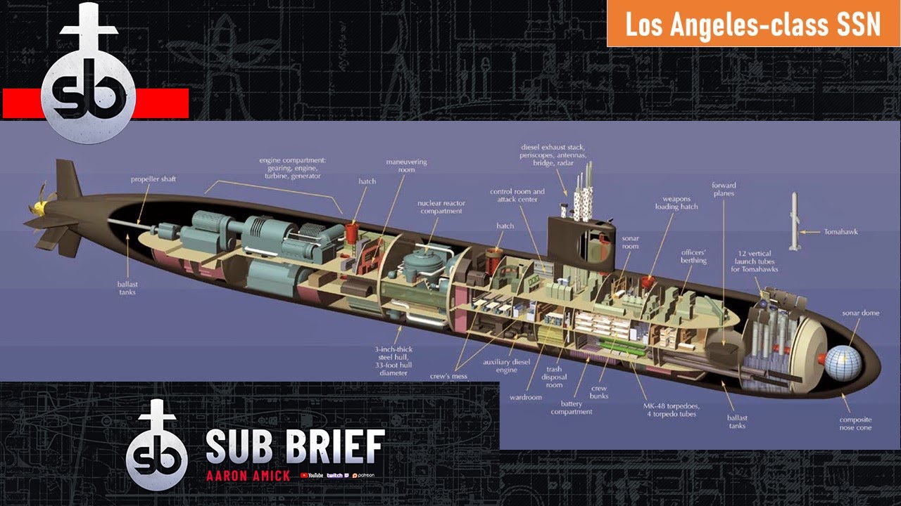 Los Angeles-class 688 Sub Brief - YouTube