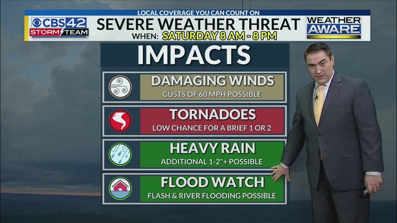 January 26th CBS42 News @ 10pm Weather Update - YouTube