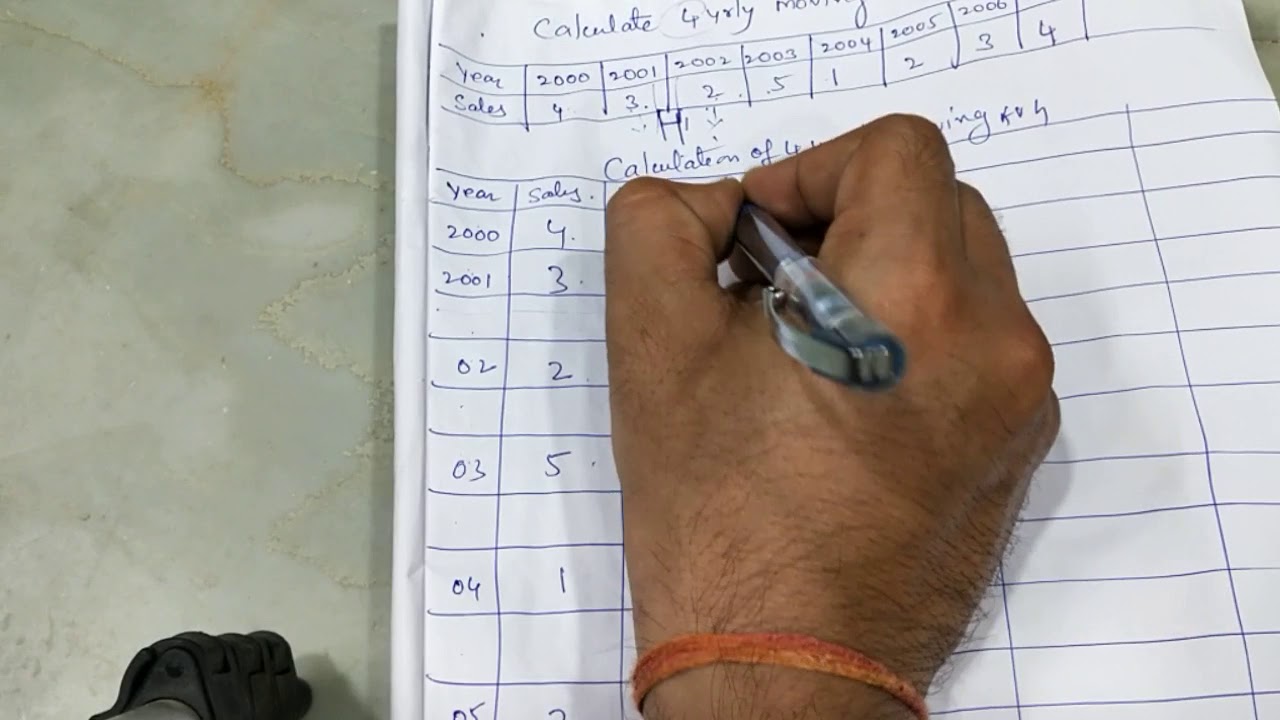 Moving average method, Odd and Even number method,, unit-3 - YouTube