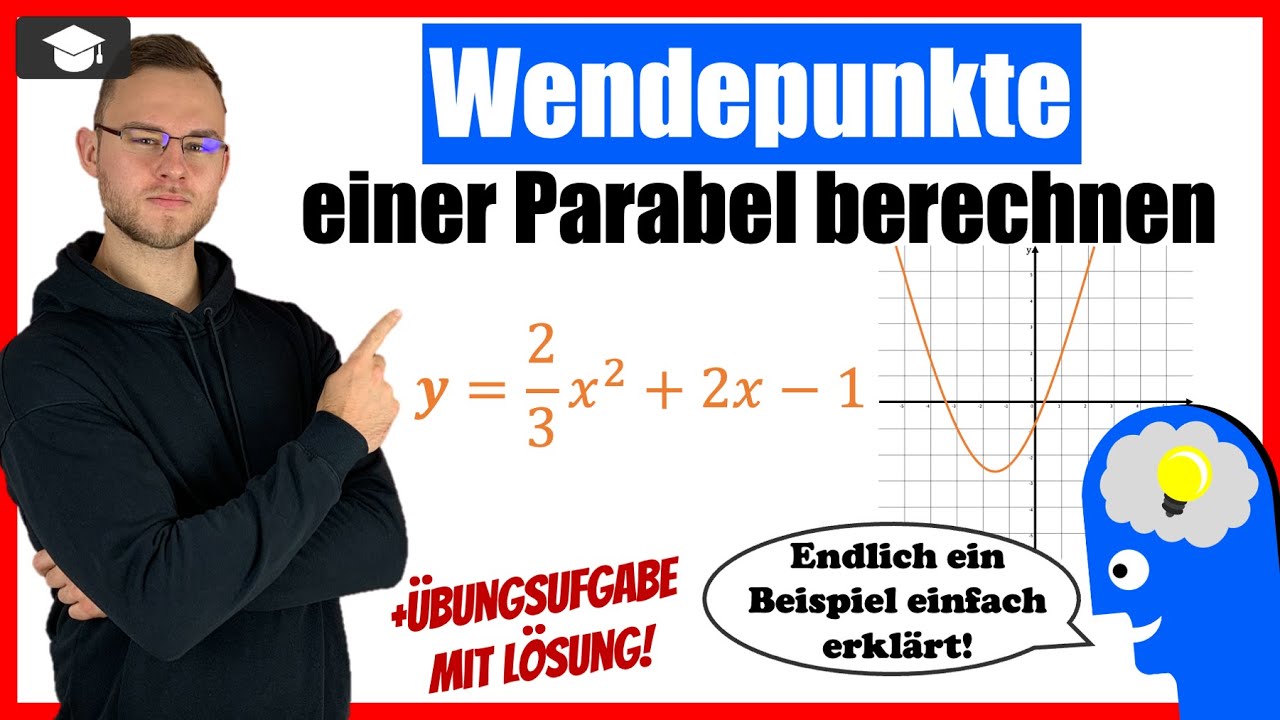 Wendepunkt Parabel berechnen einfach an einem Beispiel erklärt - YouTube