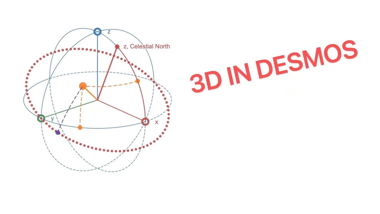 I used Desmos to calculate the position of stars - YouTube