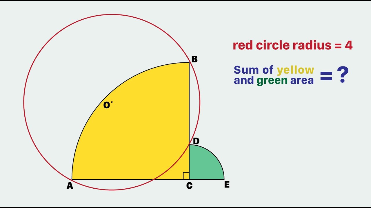 Find the sum of yellow and green area, when the radius of the red ...