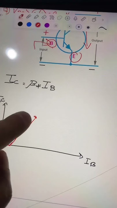 ابسط شرح لل Transistor BJt جزء الثاني !#akramslab #arduino #learn #tech #news #electronics - YouTube