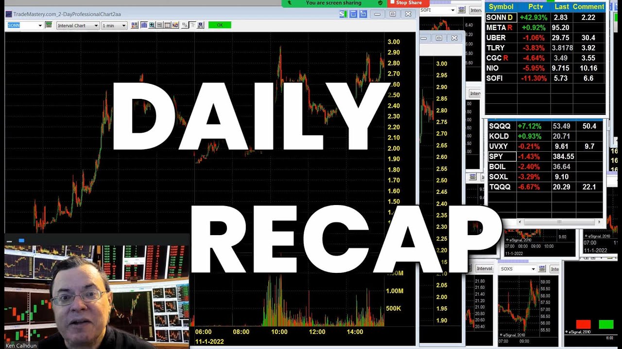 Daily Recap new format 1nov2022 - YouTube
